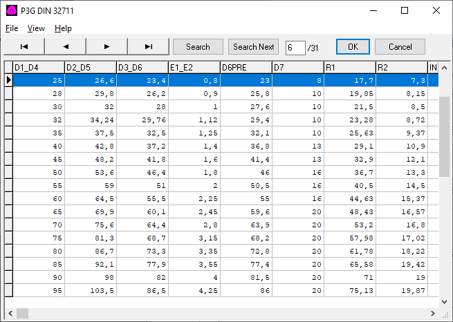 WN13 - PnG Polygon Profiles